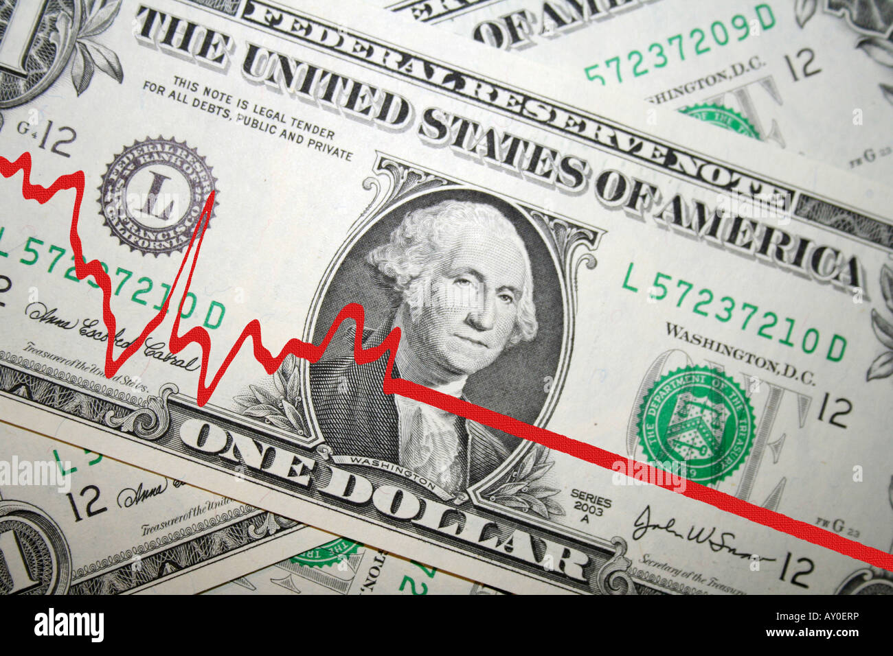 the declining health of the us dollar Stock Photo - Alamy