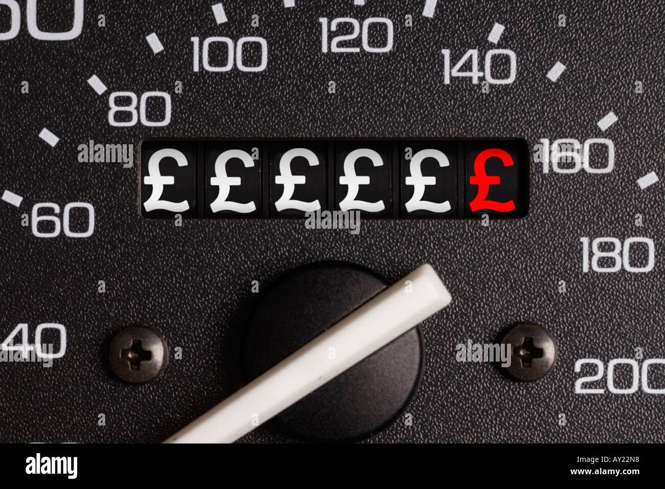 Car speedometer showing pound symbols instead of numbers Stock Photo ...