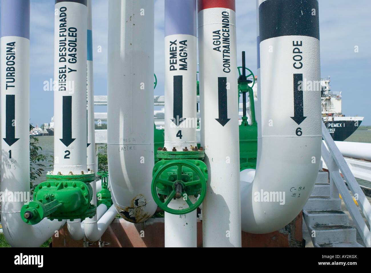 Oil distribution system hi-res stock photography and images - Alamy