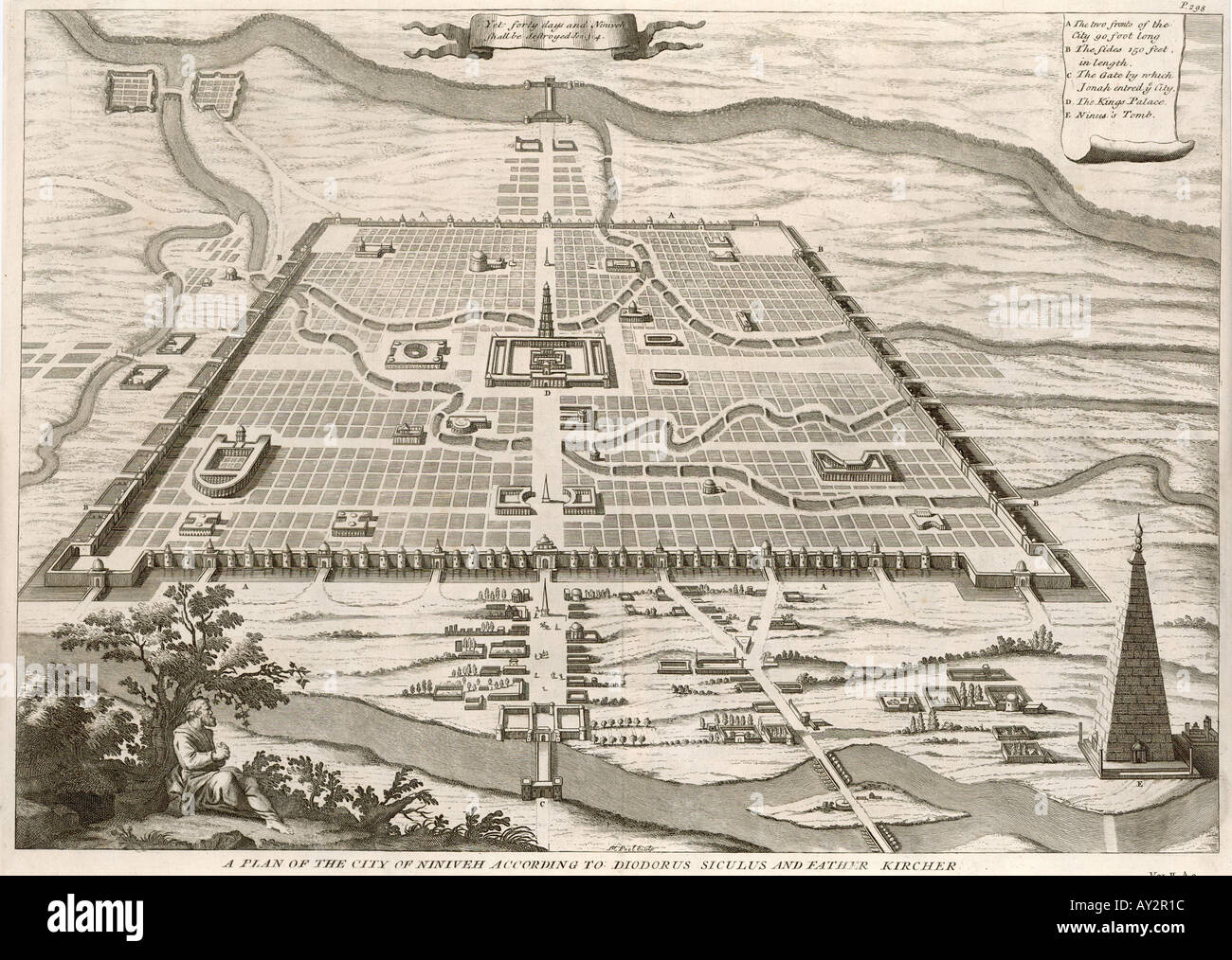 Nineveh history hi-res stock photography and images - Alamy