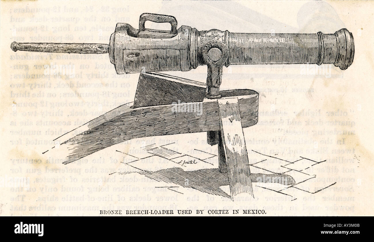 Breech loading hi-res stock photography and images - Alamy