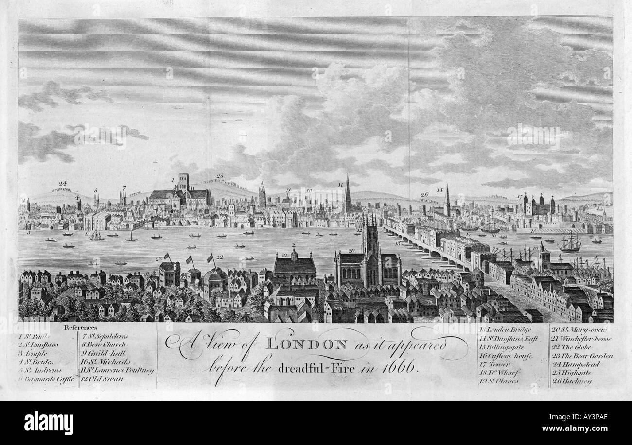The great fire of london before hi-res stock photography and images - Alamy