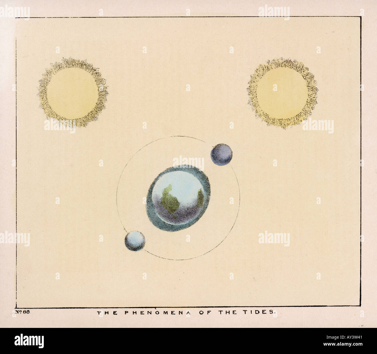 Most High Tides History Stock Photos & Most High Tides History Stock ...