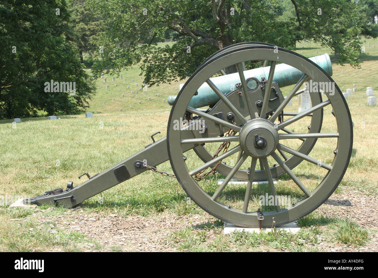 Howitzer civil war hi-res stock photography and images - Alamy