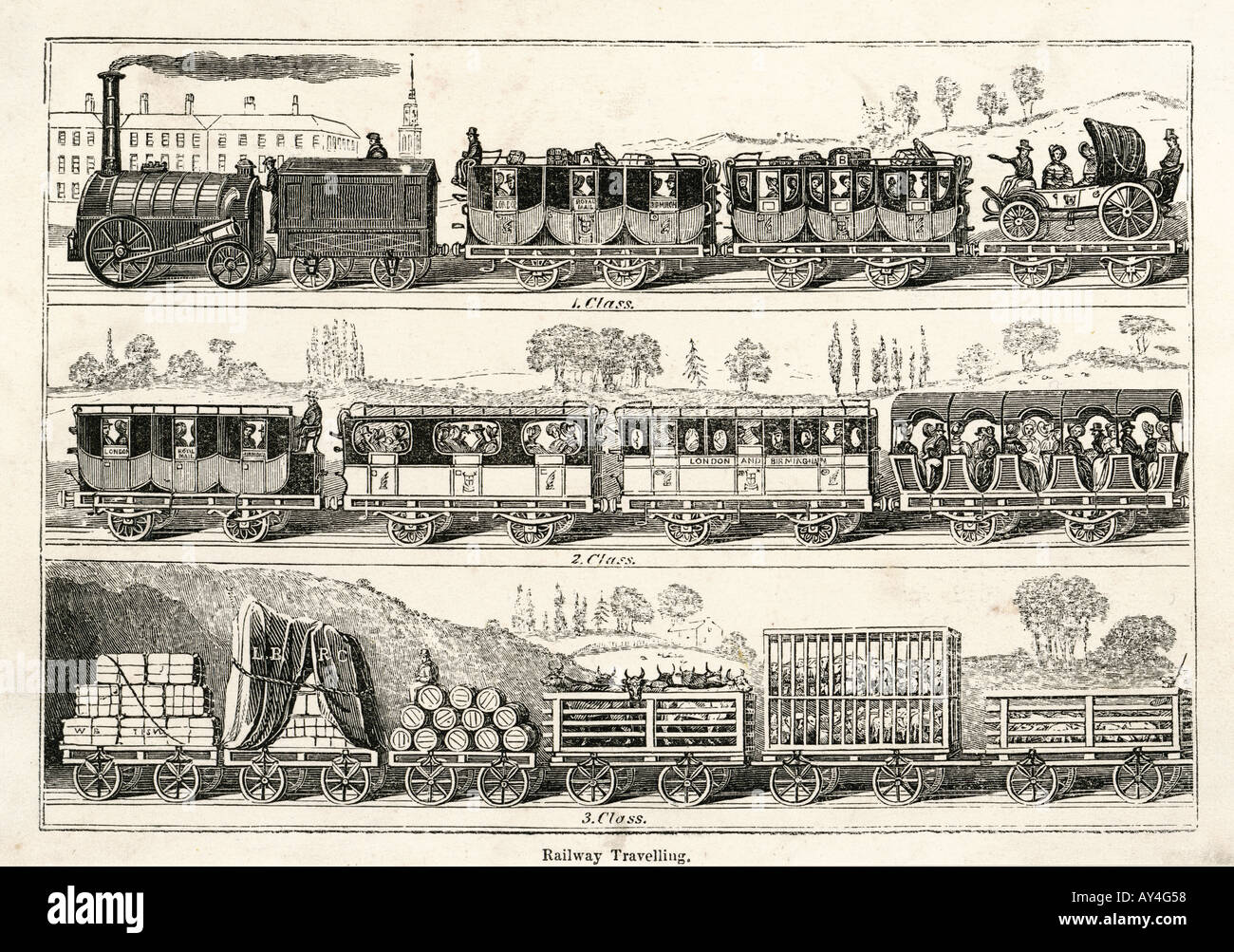 London Birmingham 1837 Stock Photo - Alamy