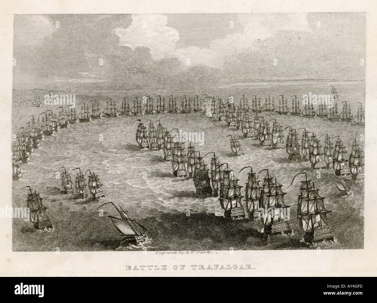 Birds eye view battle hi-res stock photography and images - Alamy