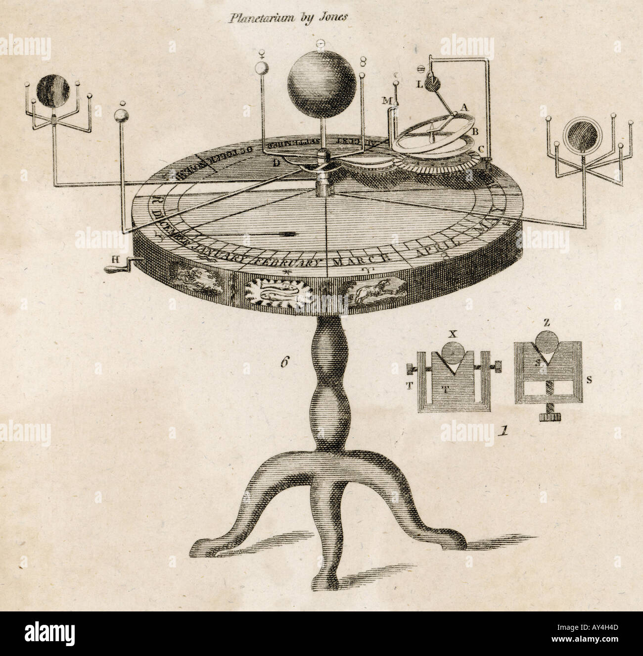 Astronomy instruments hi-res stock photography and images - Alamy