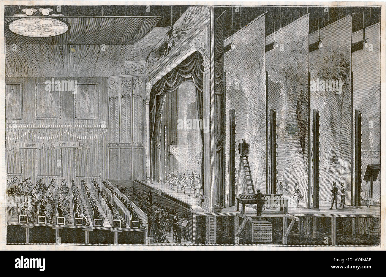 Stage Lighting Effects Theater