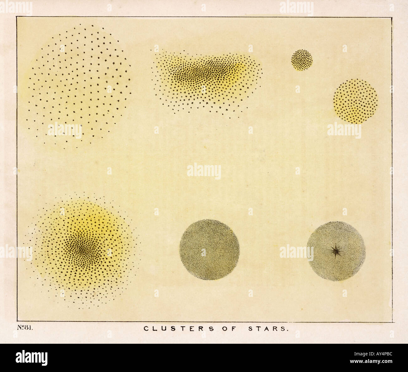 Various clusters hi-res stock photography and images - Alamy