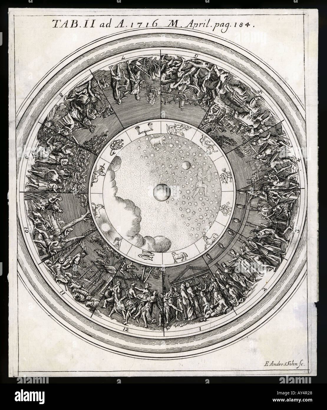 The Real Achilles Shield