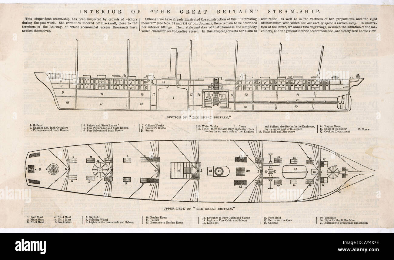 Ss Great Britain Plan Stock Photo: 5548669 - Alamy