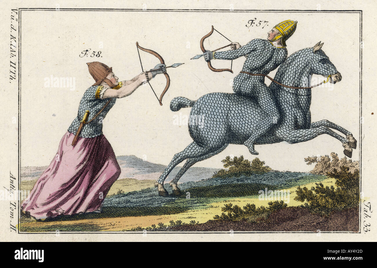 Sarmatian High Resolution Stock Photography and Images - Alamy