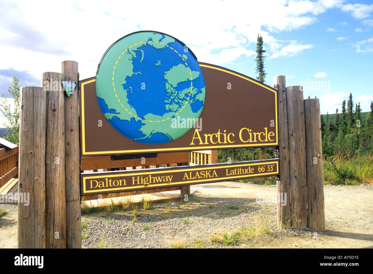 Famous Signage of Arctic Circle Alaska Stock Photo - Alamy
