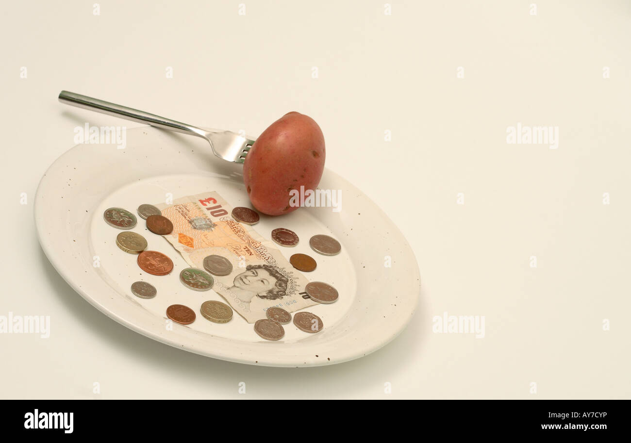The cost of food concept potato fork and money coin cash on plate Stock ...