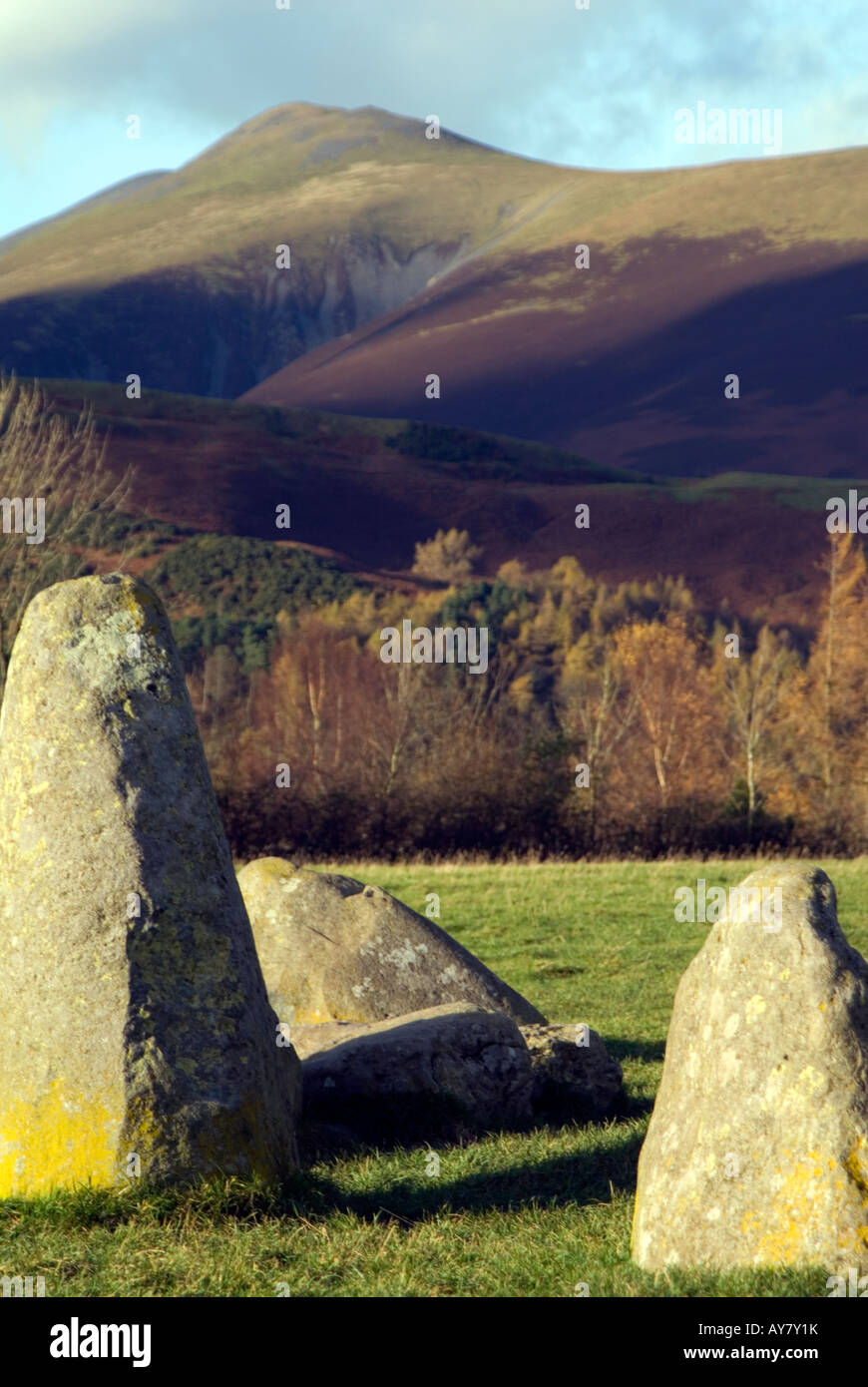 PICTURE CREDIT DOUG BLANE Skiddaw in the English Lake District National ...