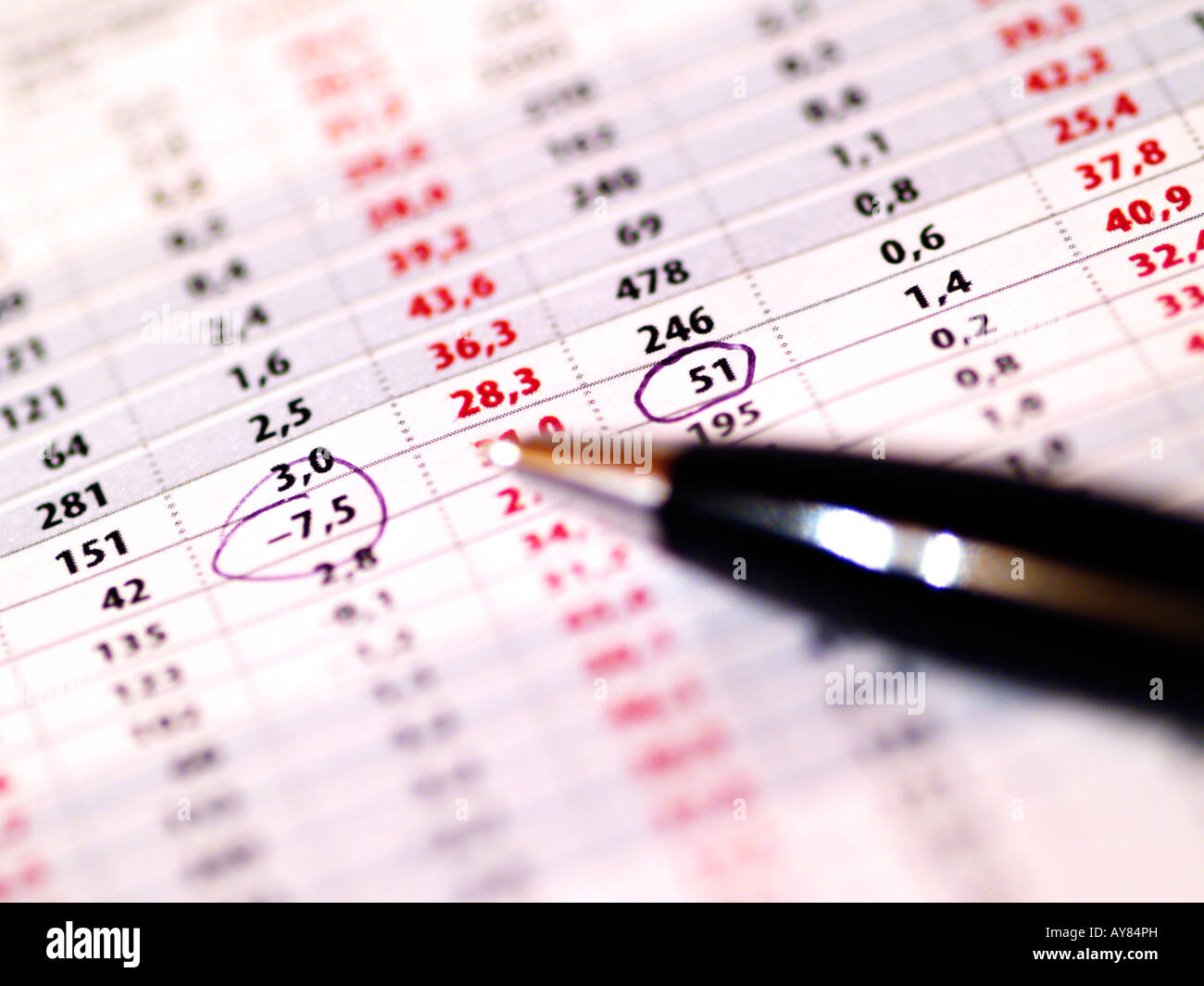 Numbers and finance Stock Photo - Alamy