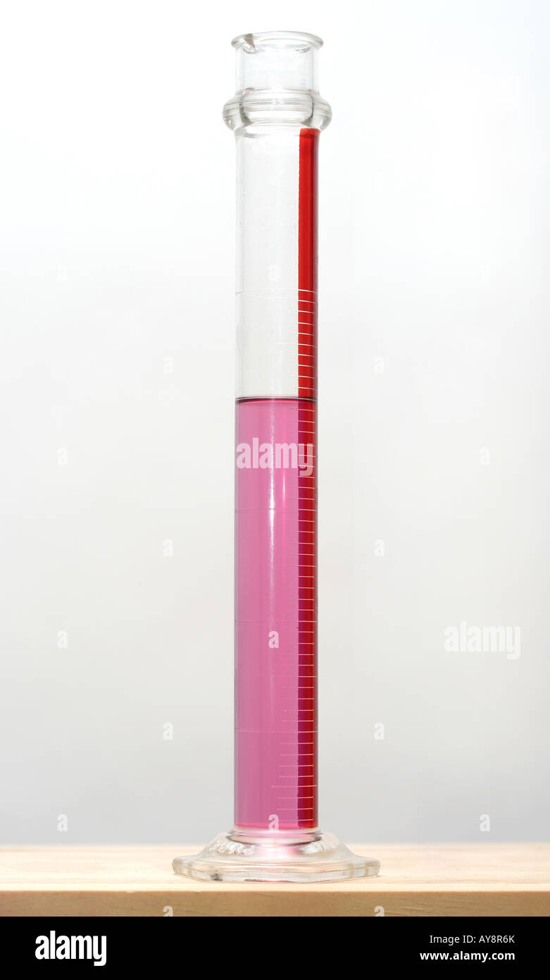 Graduated cylinder hi-res stock photography and images - Alamy