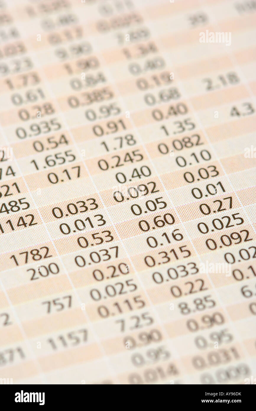 This is share list Stock Photo - Alamy