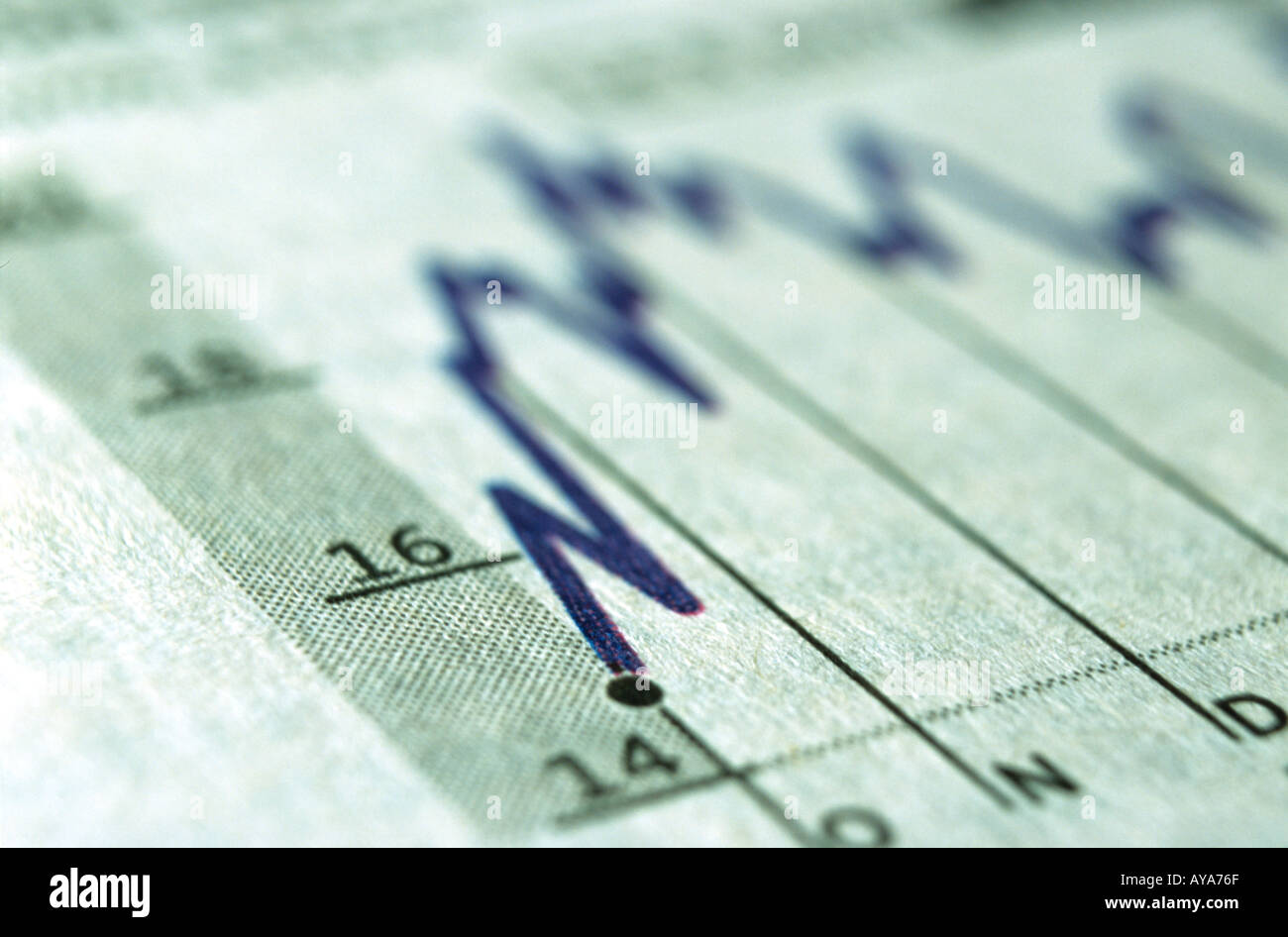 focused market chart Stock Photo - Alamy