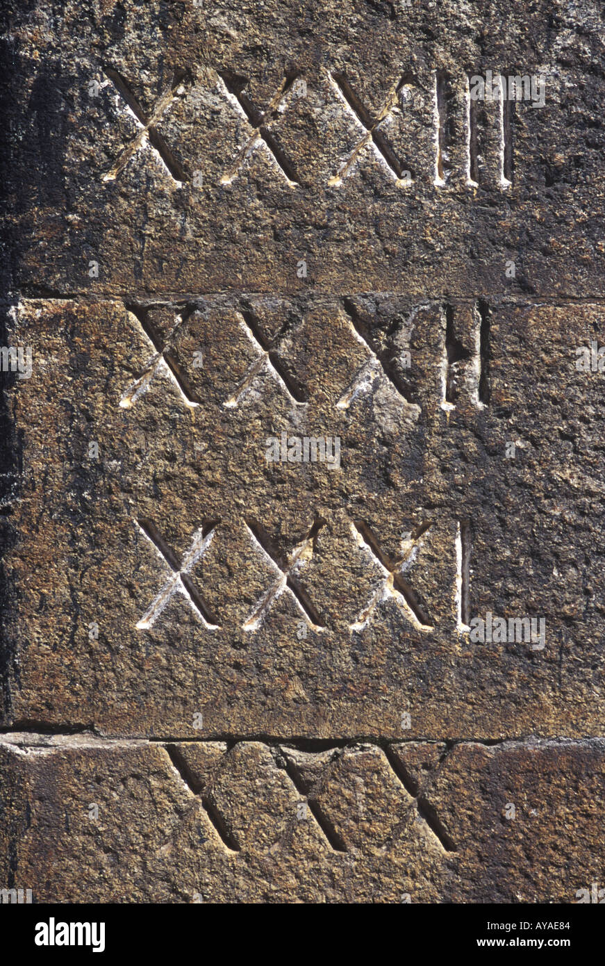 Roman Numerals on Dock Wall Cardiff Bay South Glamorgan Wales UK SB ...