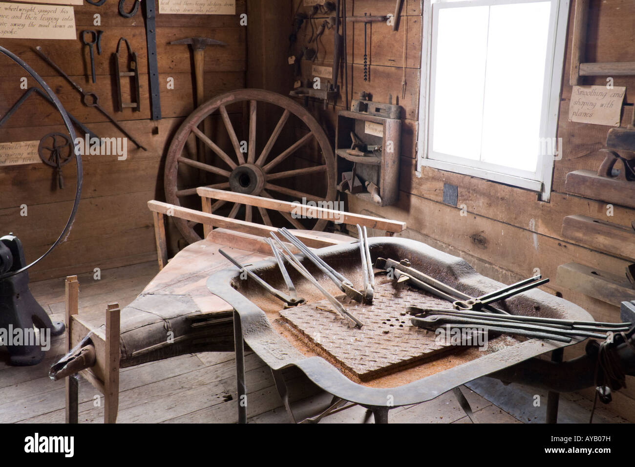 Blacksmith steel wheel hi-res stock photography and images - Alamy