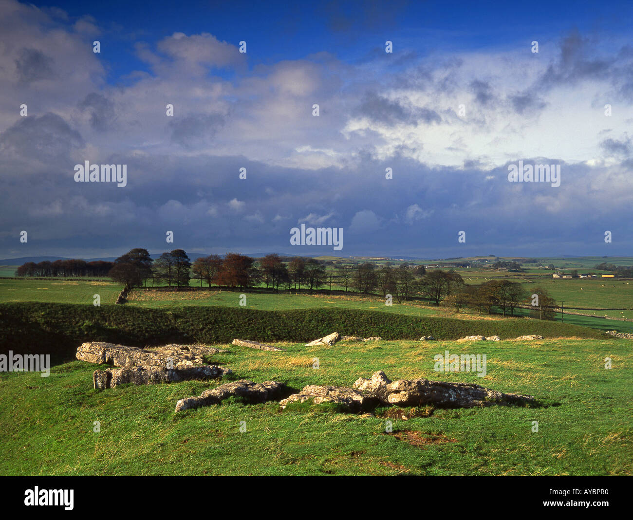 Arbor Low Stone Circle, Monyash, Derbyshire, Peak District National ...