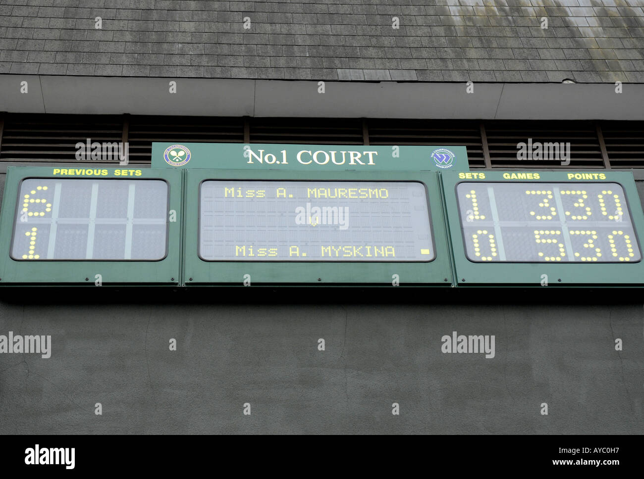 Scoreboard at the All-England Club tennis championships Wimbledon ...
