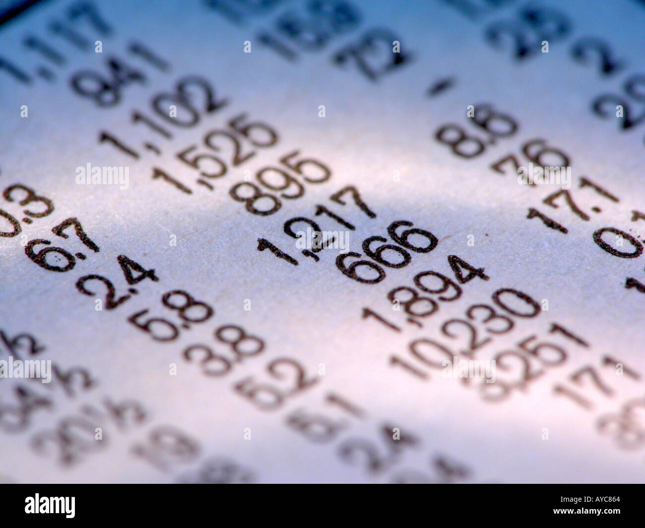 Stock numbers hi-res stock photography and images - Alamy