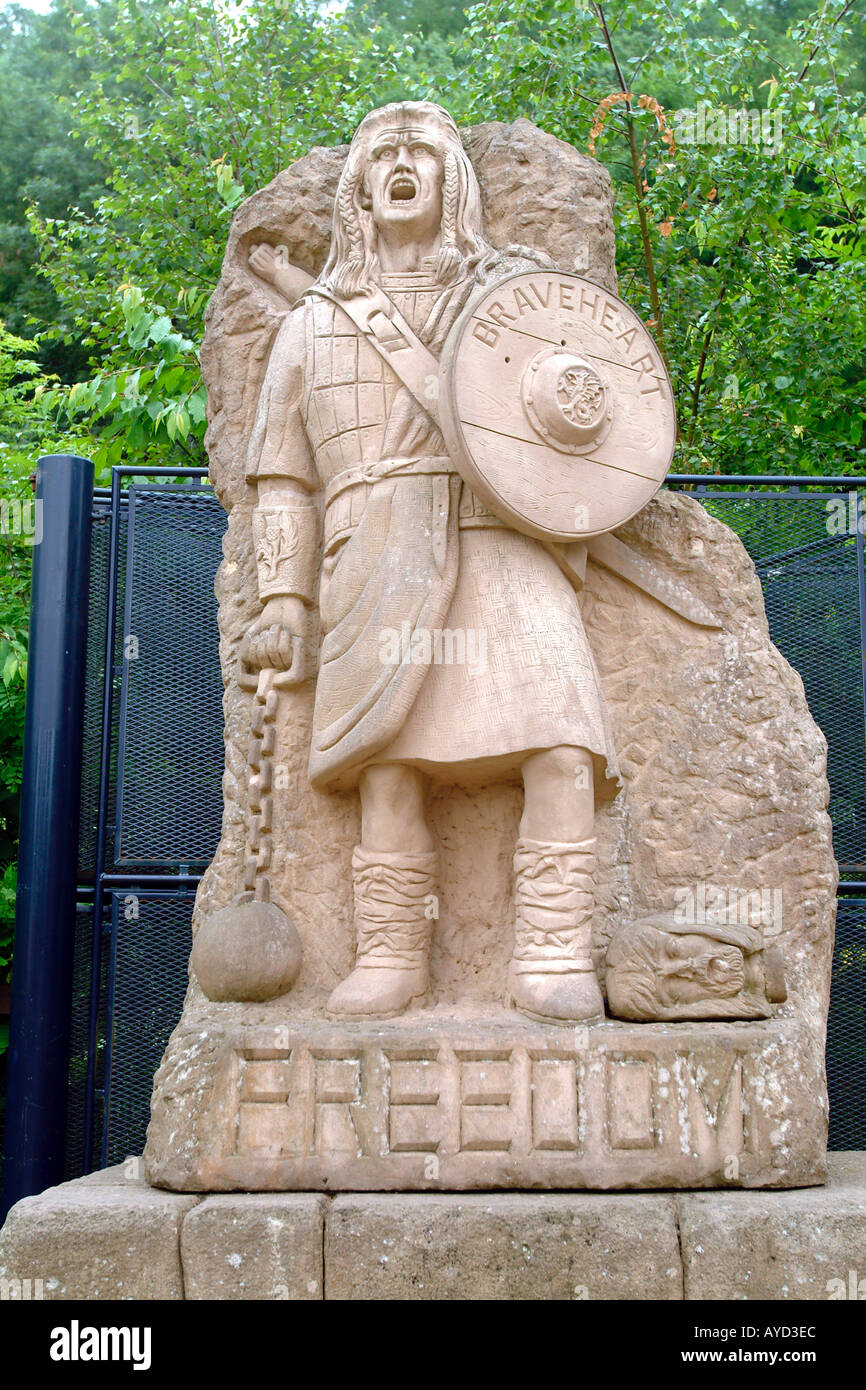 William Wallace Statue Fence