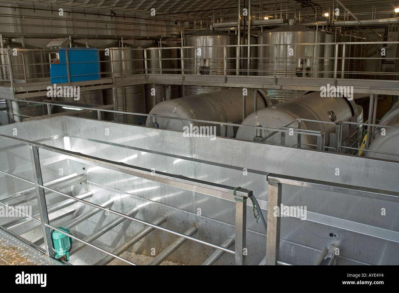 Cooperative Sector Industries