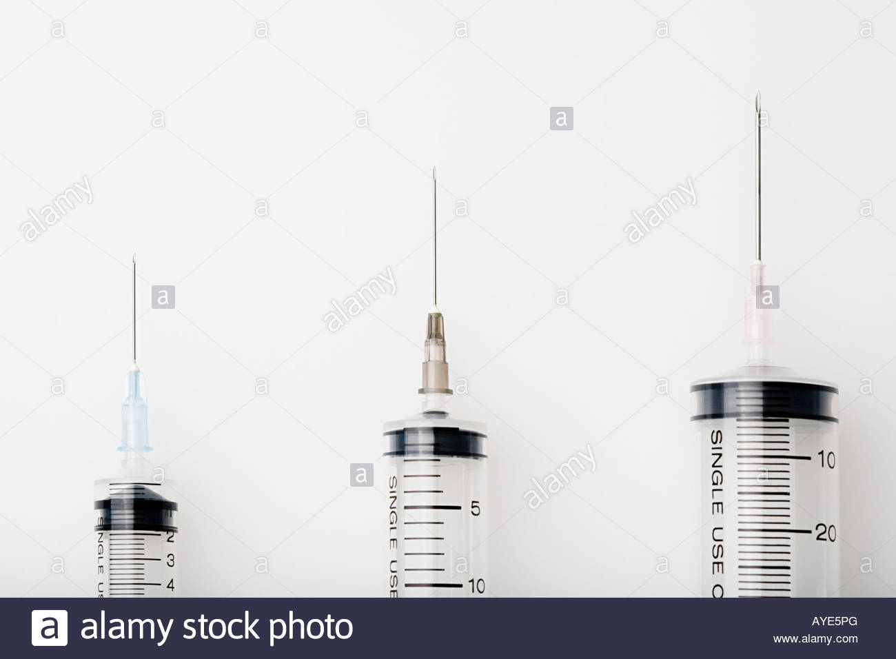 Dangerous Objects Stock Photos & Dangerous Objects Stock Images - Alamy