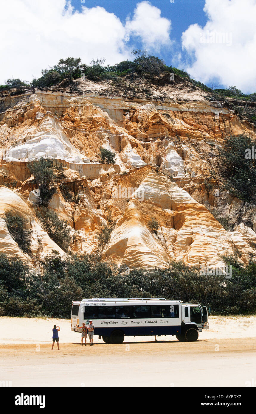 The core of Fraser Island consists of sands compacted and bonded by ...