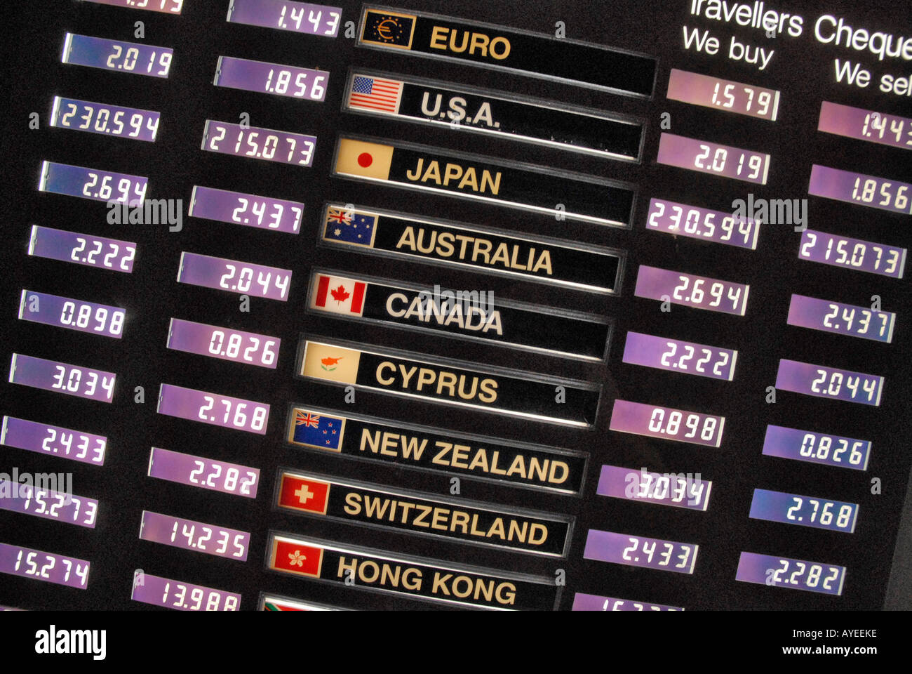 International rates hi-res stock photography and images - Alamy
