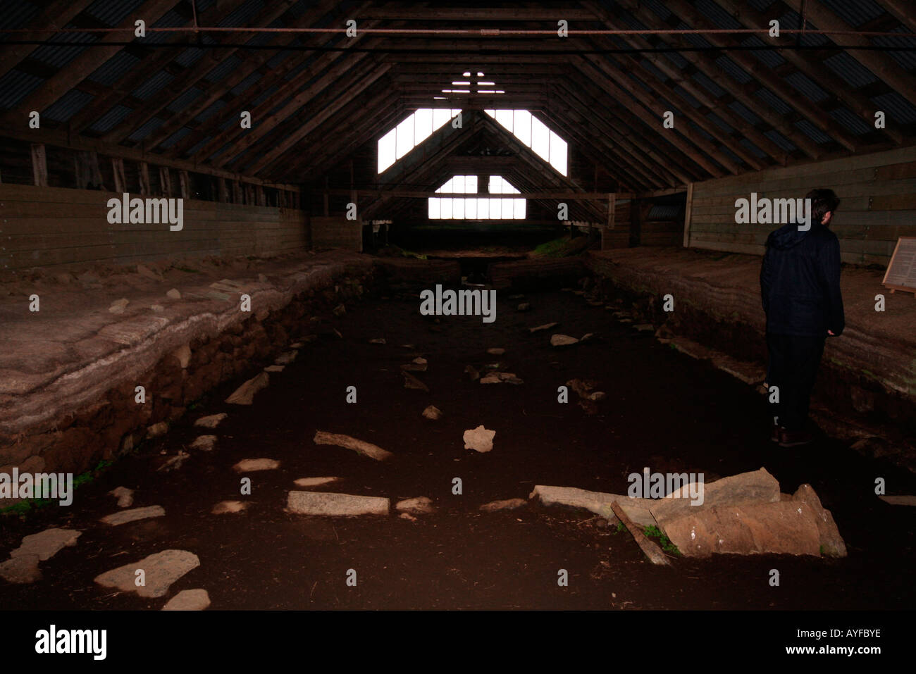 Replica of an original medieval turf farm en route to Landmannalaugar ...