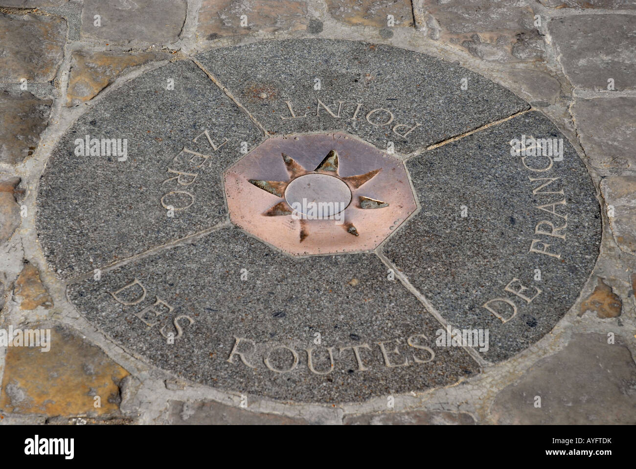 Paris point zero hi-res stock photography and images - Alamy