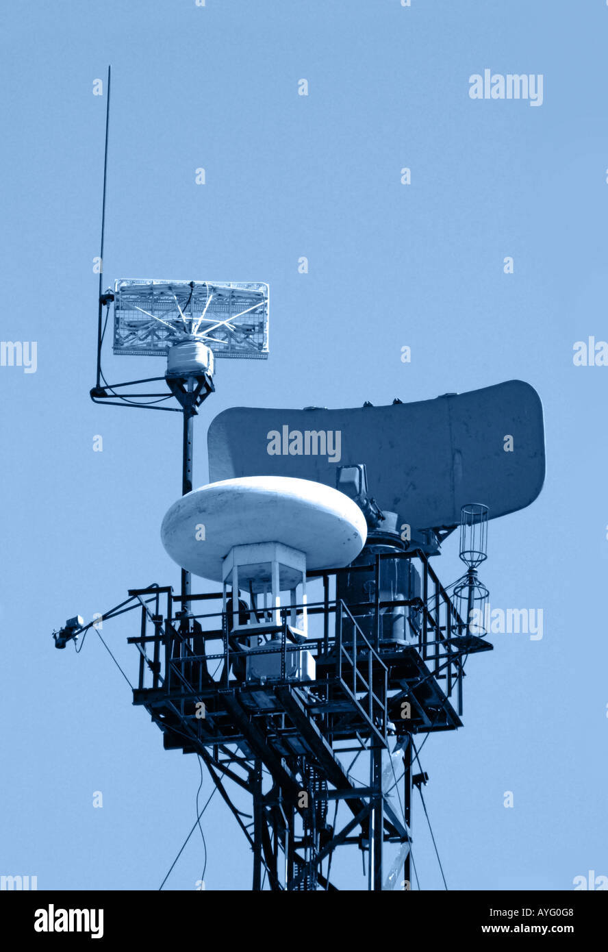 Radio locator hi-res stock photography and images - Alamy