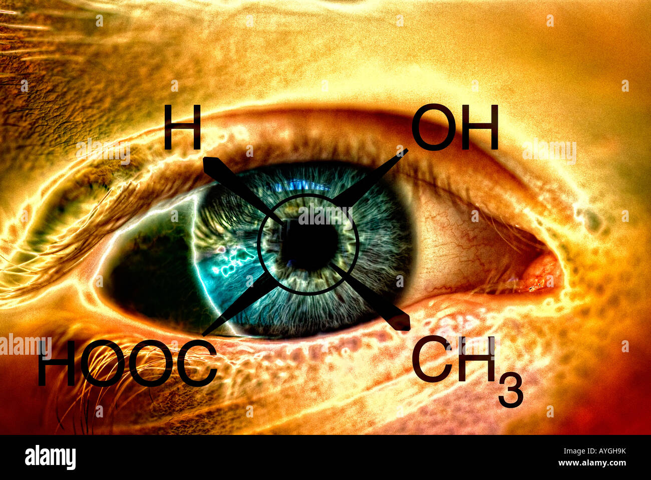 close up view of human eye with symbols Stock Photo - Alamy