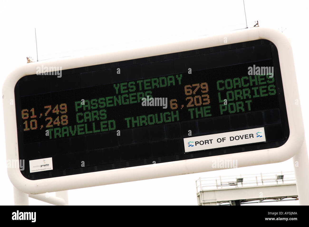 Dover port sign hi-res stock photography and images - Alamy