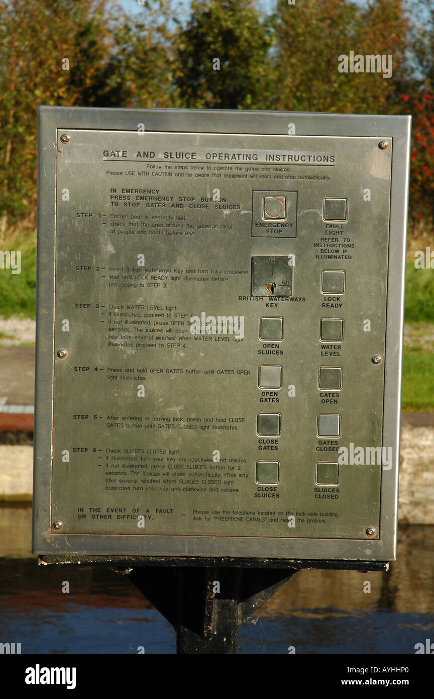 The control box which operates the locks at Lemonroyd Lock, Leeds, one ...