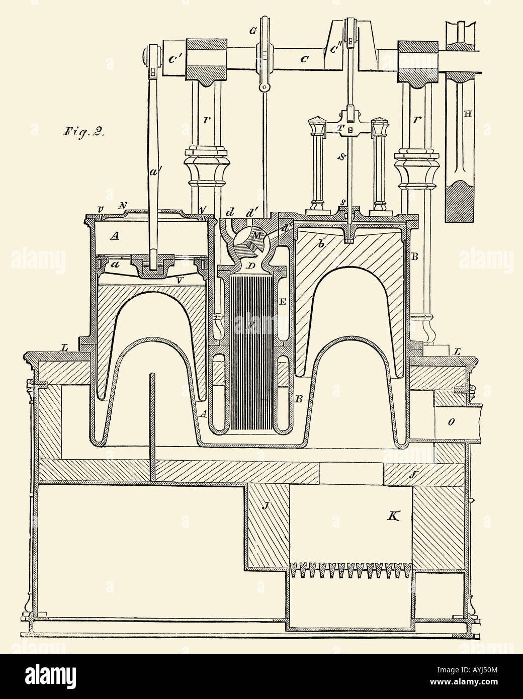 Steam Power Piston Chamber Cutaway Stock Photo - Alamy