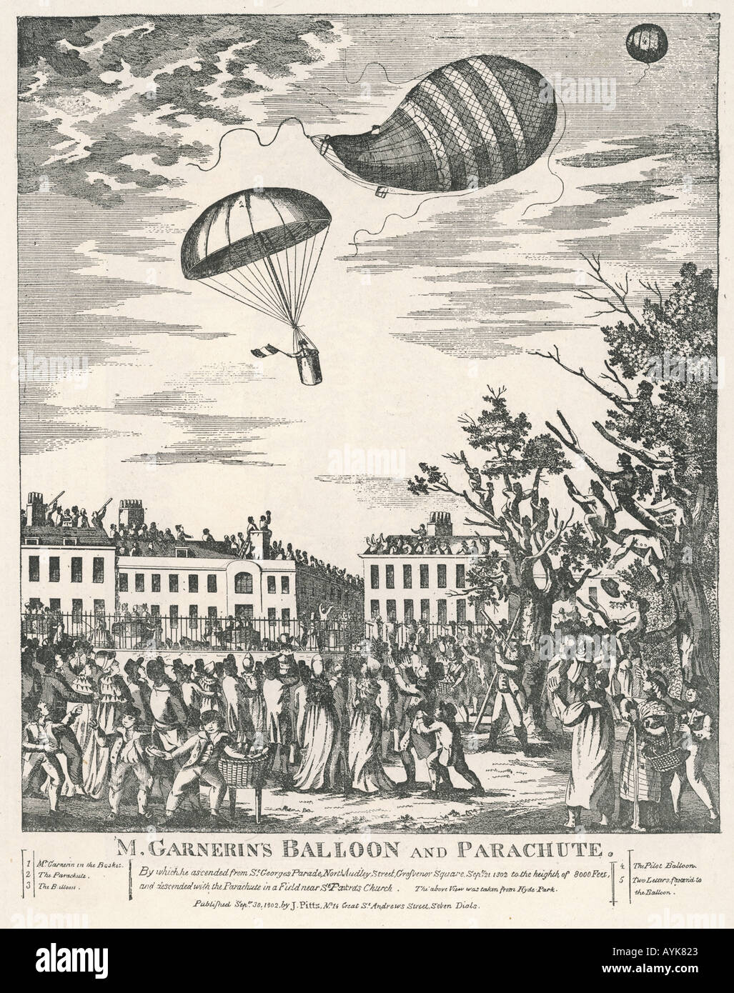 Ascending parachutes hi-res stock photography and images - Alamy