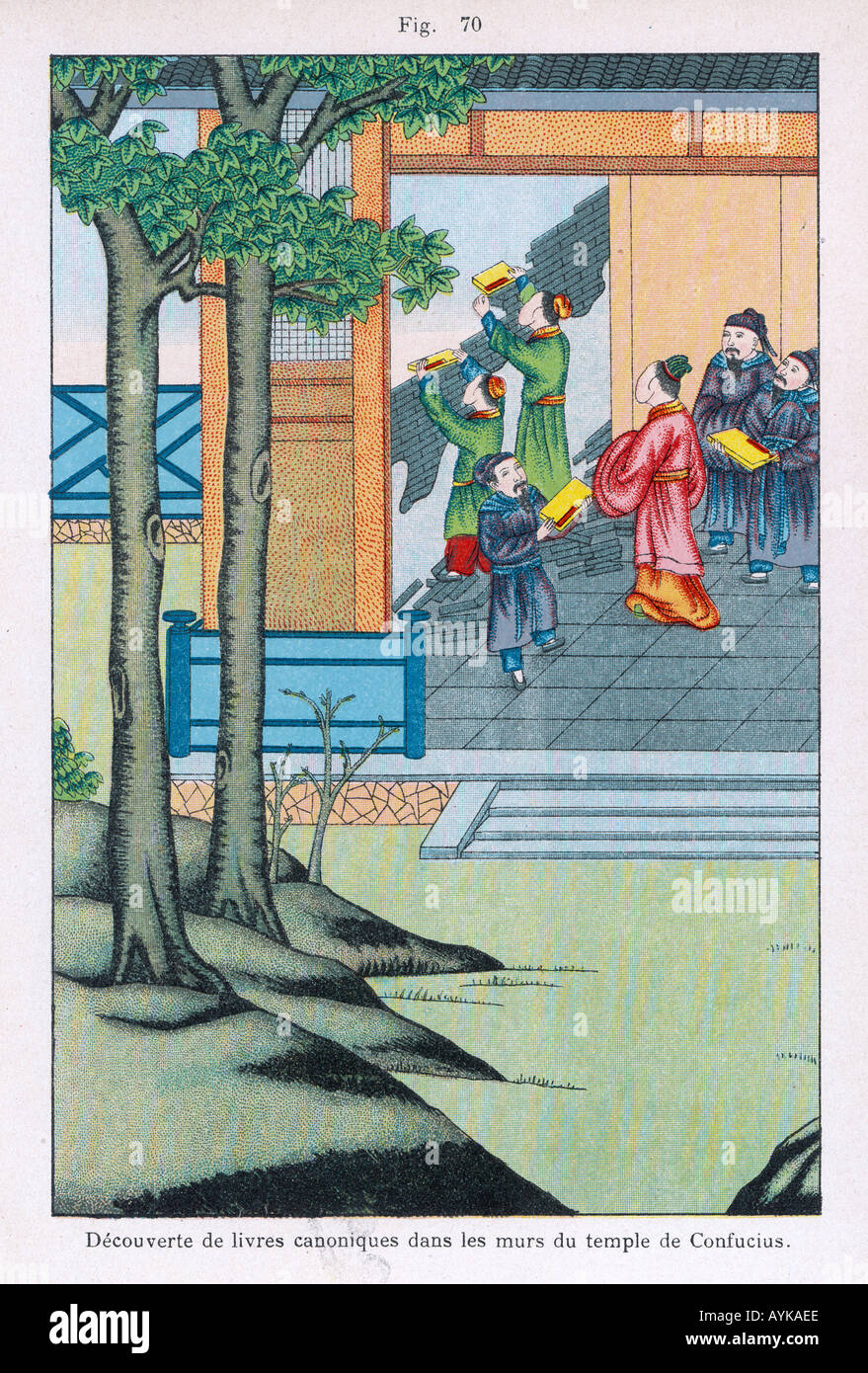 Confucianism Teachings