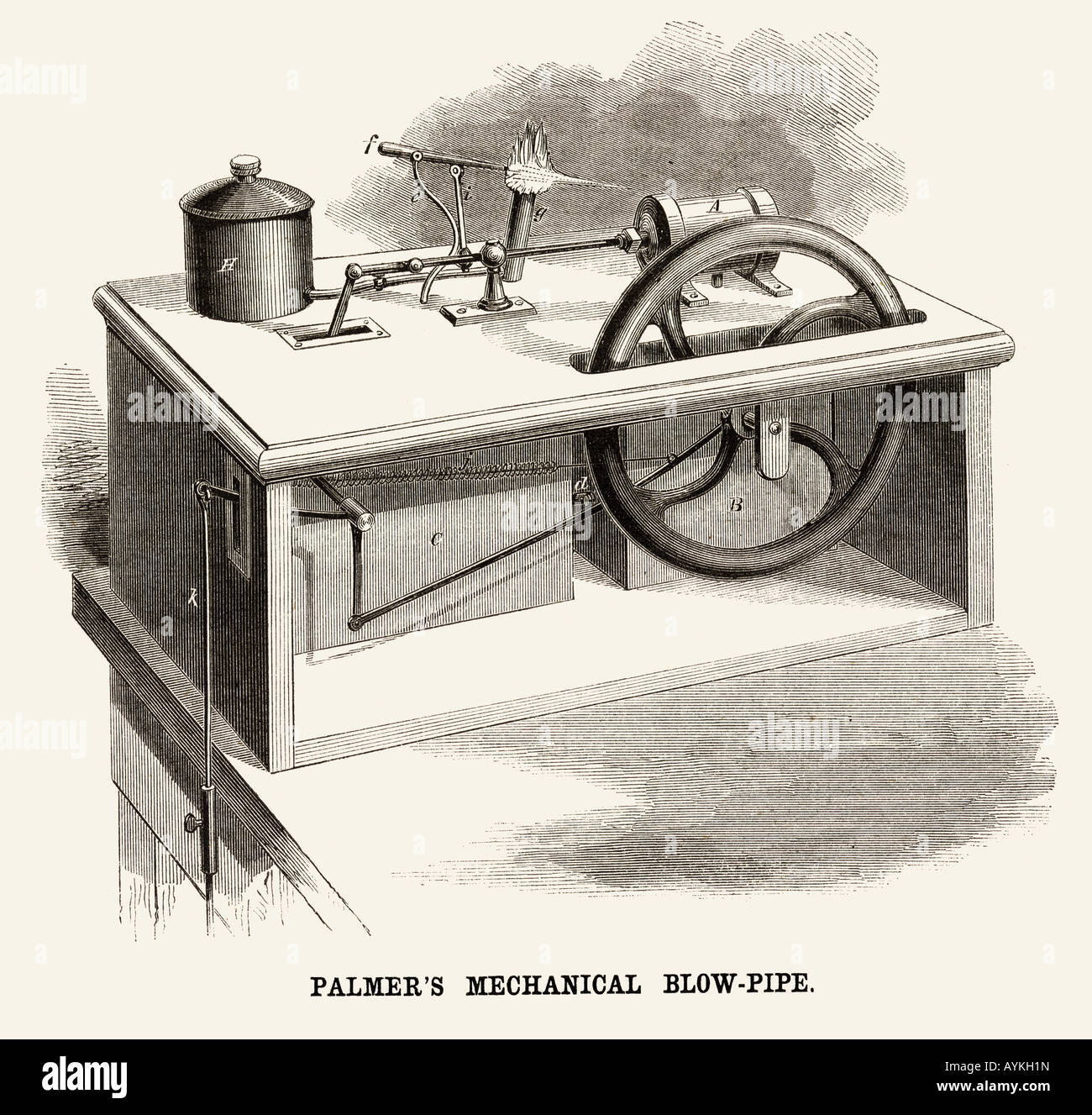 Blow pipe hi-res stock photography and images - Alamy