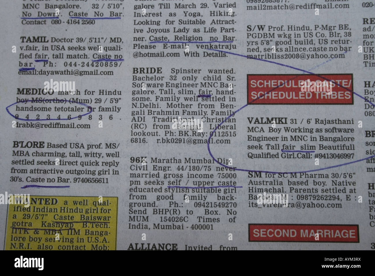 Indian caste system hi-res stock photography and images - Alamy