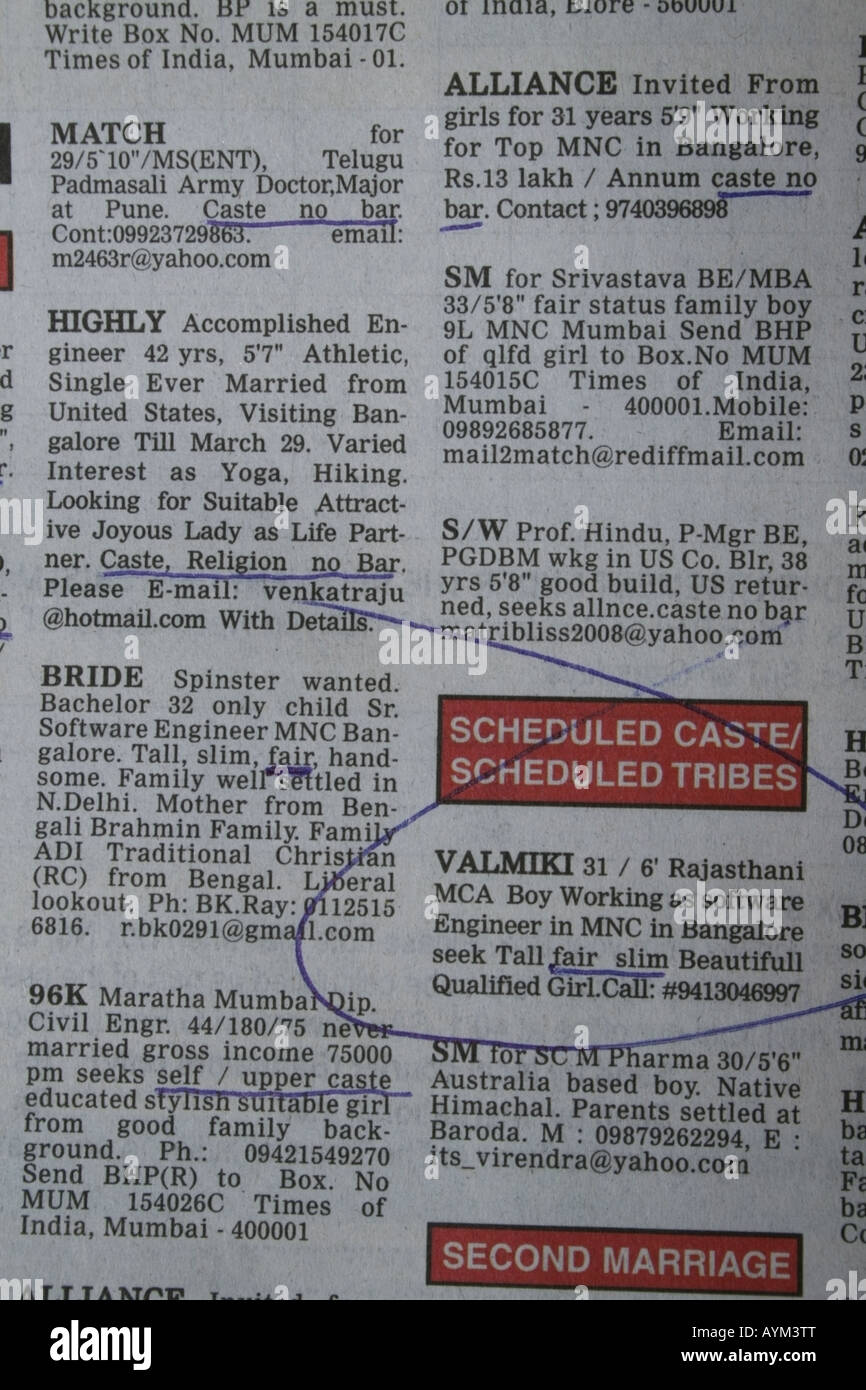 Hindu Caste System Stock Photos & Hindu Caste System Stock Images - Alamy