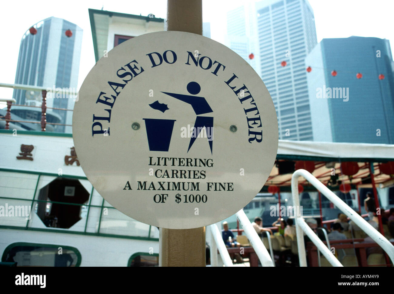 Littering Fine Sign