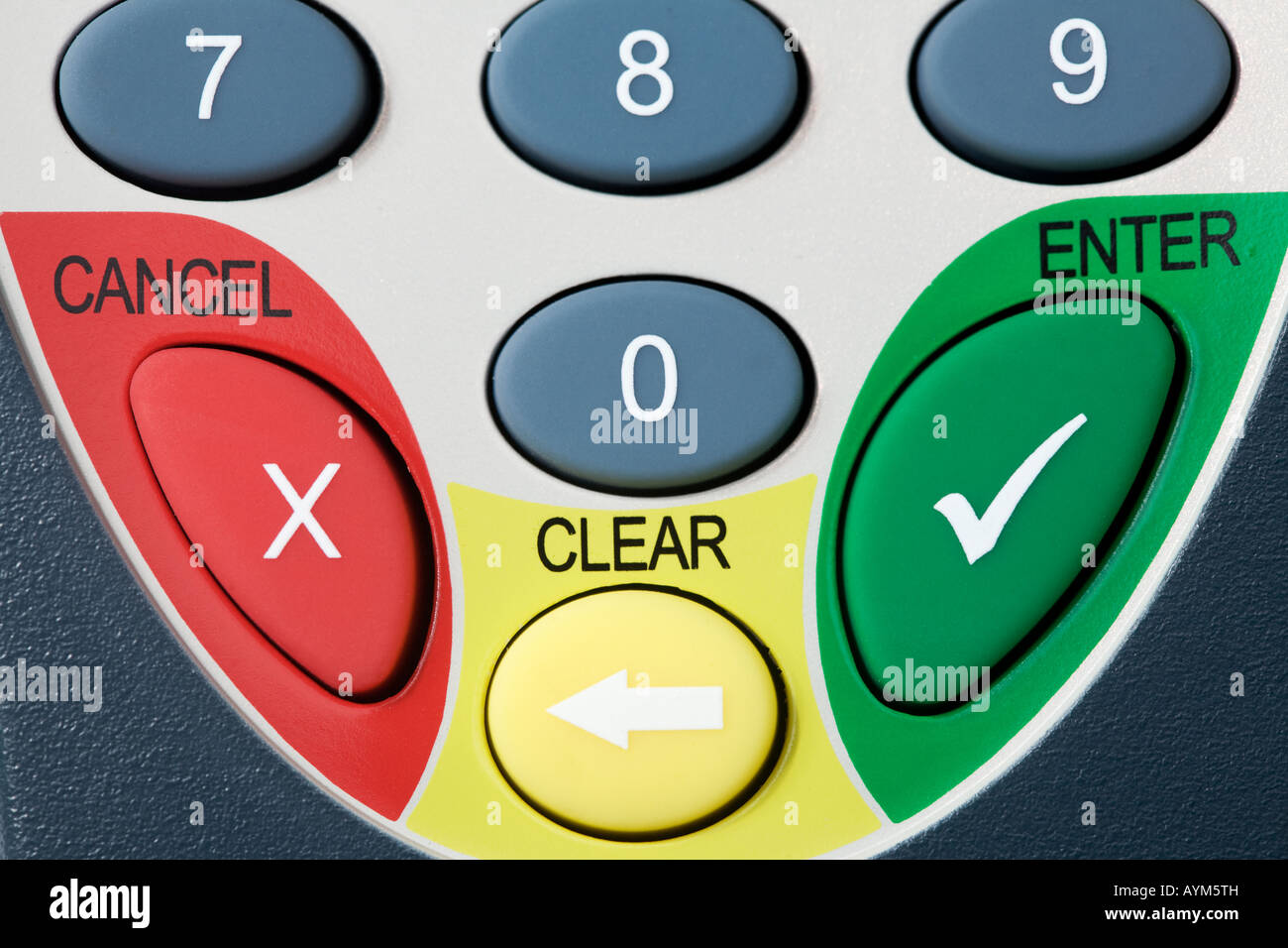 Cancel transaction hi-res stock photography and images - Alamy