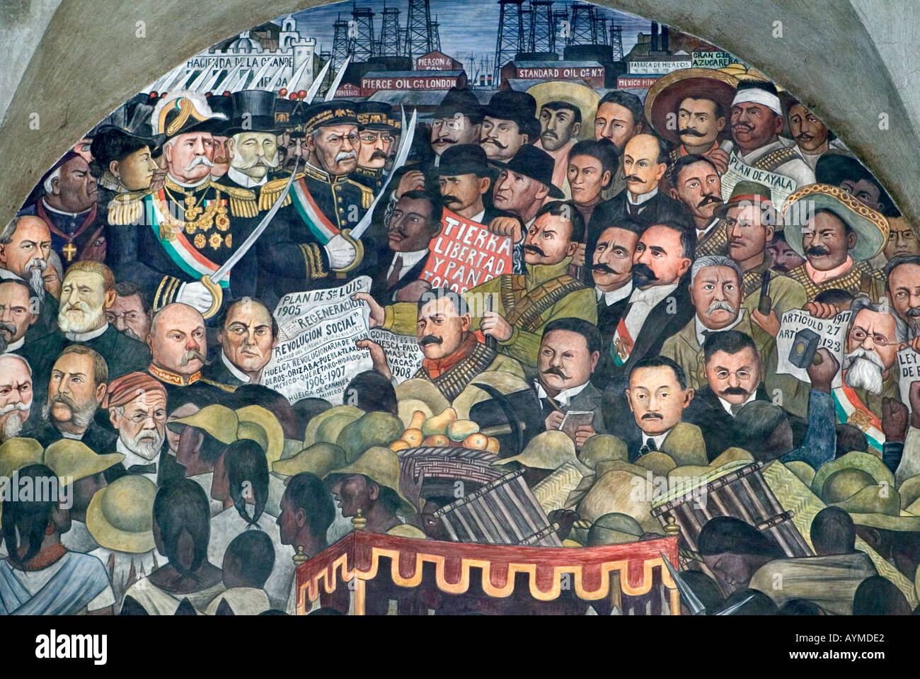 Mexican Murals Diego Rivera