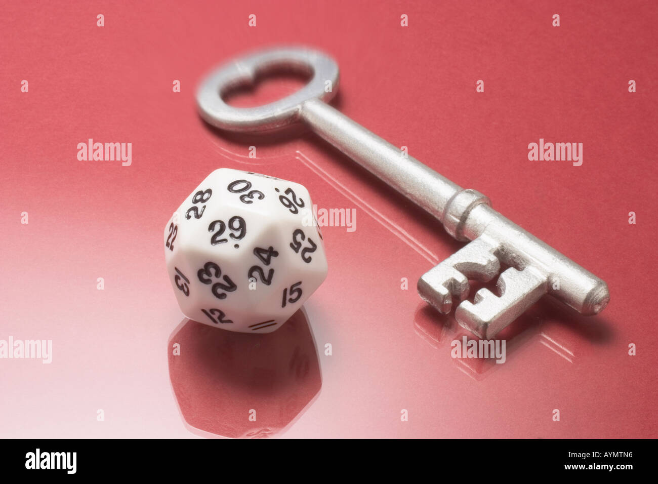 Key numbers hi-res stock photography and images - Alamy