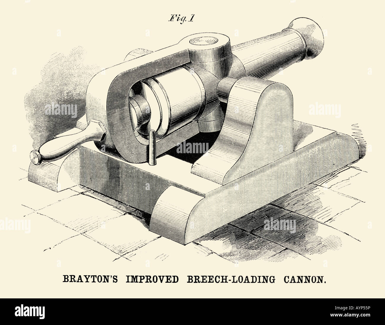 Breech loading hi-res stock photography and images - Alamy